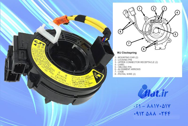 دستورالعمل تعمیر فنر ساعتی (Clock Springs)